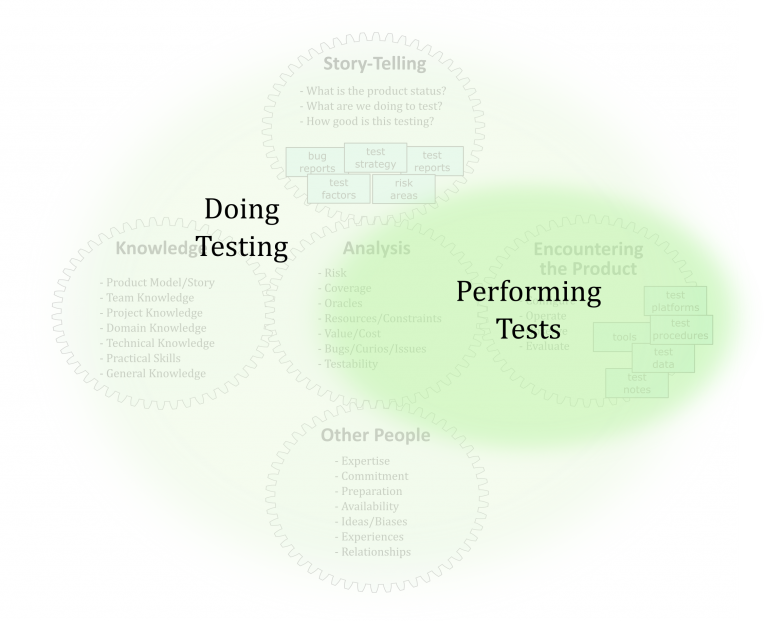 Exploratory Testing - Satisfice, Inc.