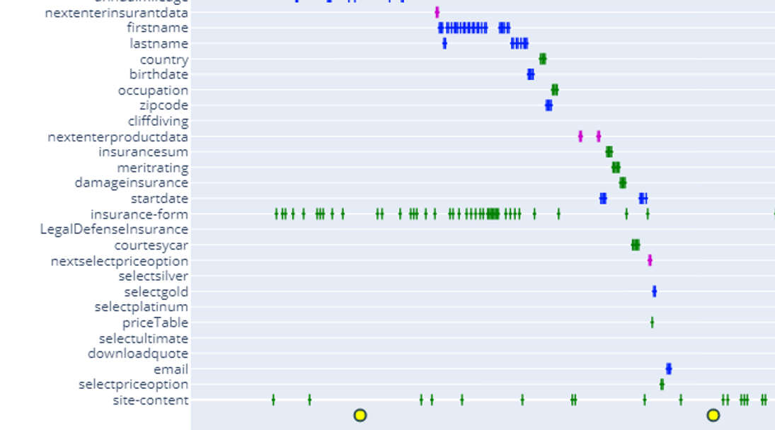 Satisfice Blog - Satisfice, Inc.